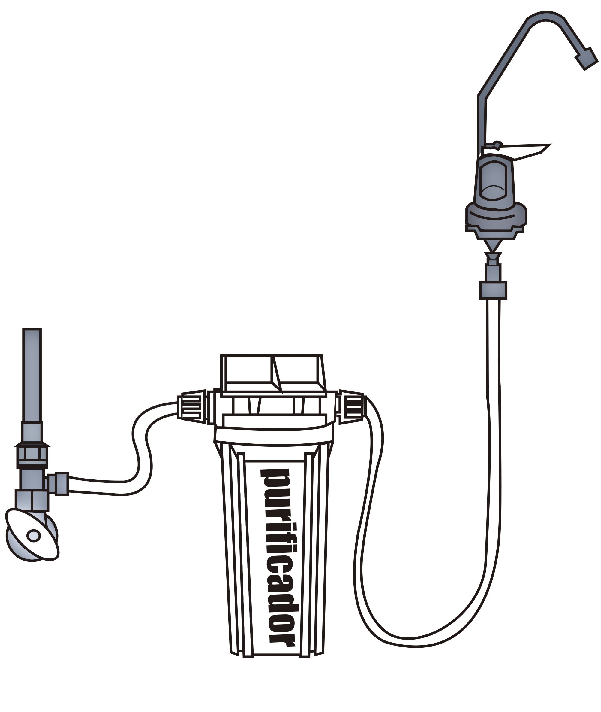 ¿Qué es un filtro de sedimento y purificador de agua? - Lucky Clean